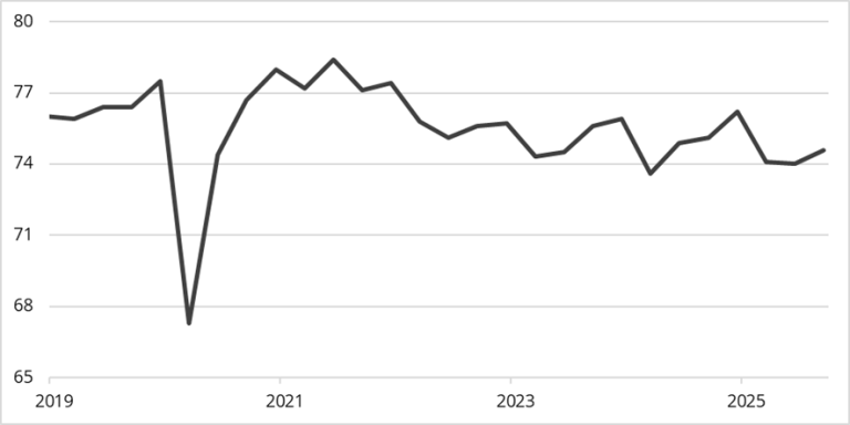 Ending the race to the bottom: China’s anti-involution reforms ...